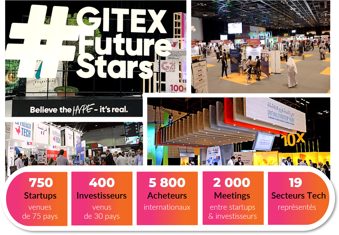 GITEX GLOBAL 2021 in Dubai - United Arab Emirates