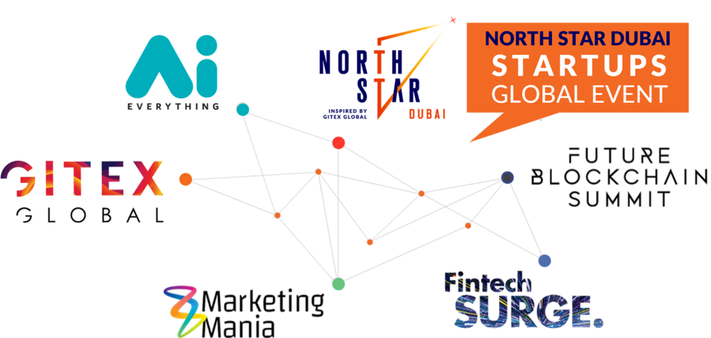 GITEX GLOBAL 2022 in Dubai - United Arab Emirates