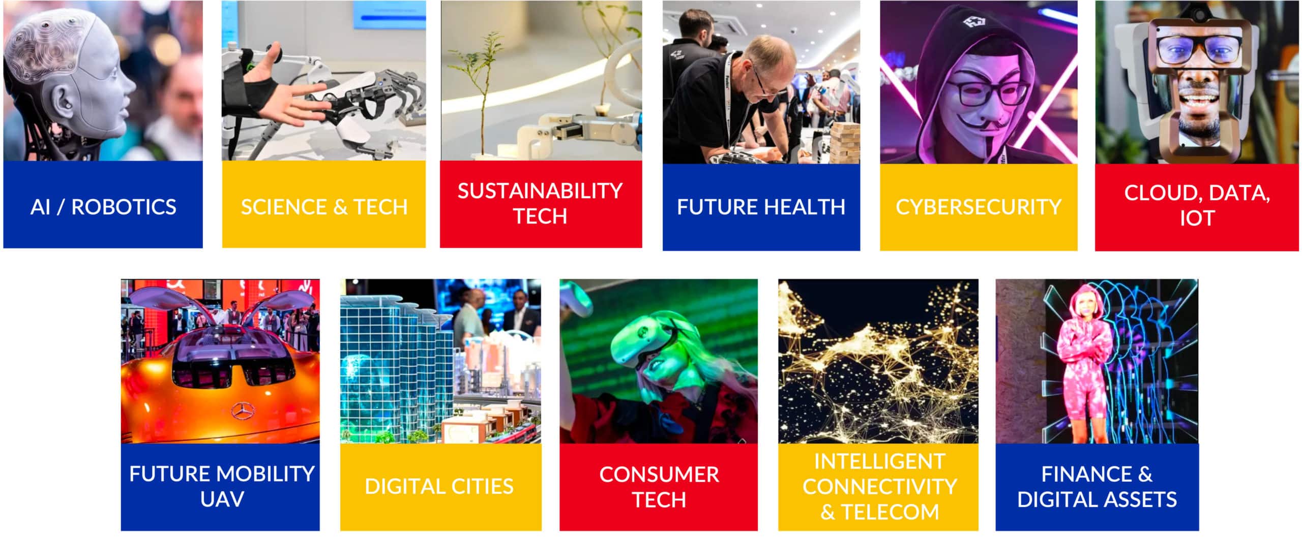 secteurs-tech - International Boost, votre succès à l'international passe par un expert